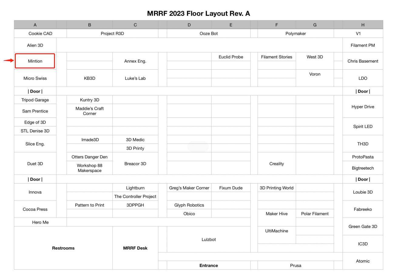 MRRF 2023 – Mintion